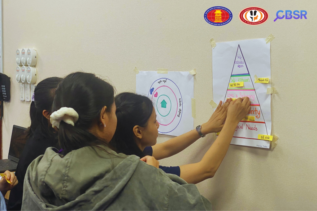 [CBSR] WORKSHOP: Hiểu về cảm xúc