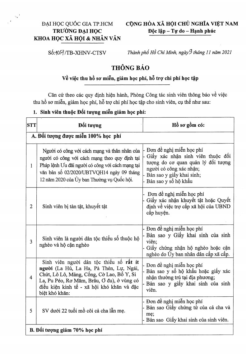Thông báo về việc thu hồ sơ miễn, giảm học phí, hỗ trợ chi phí học tập